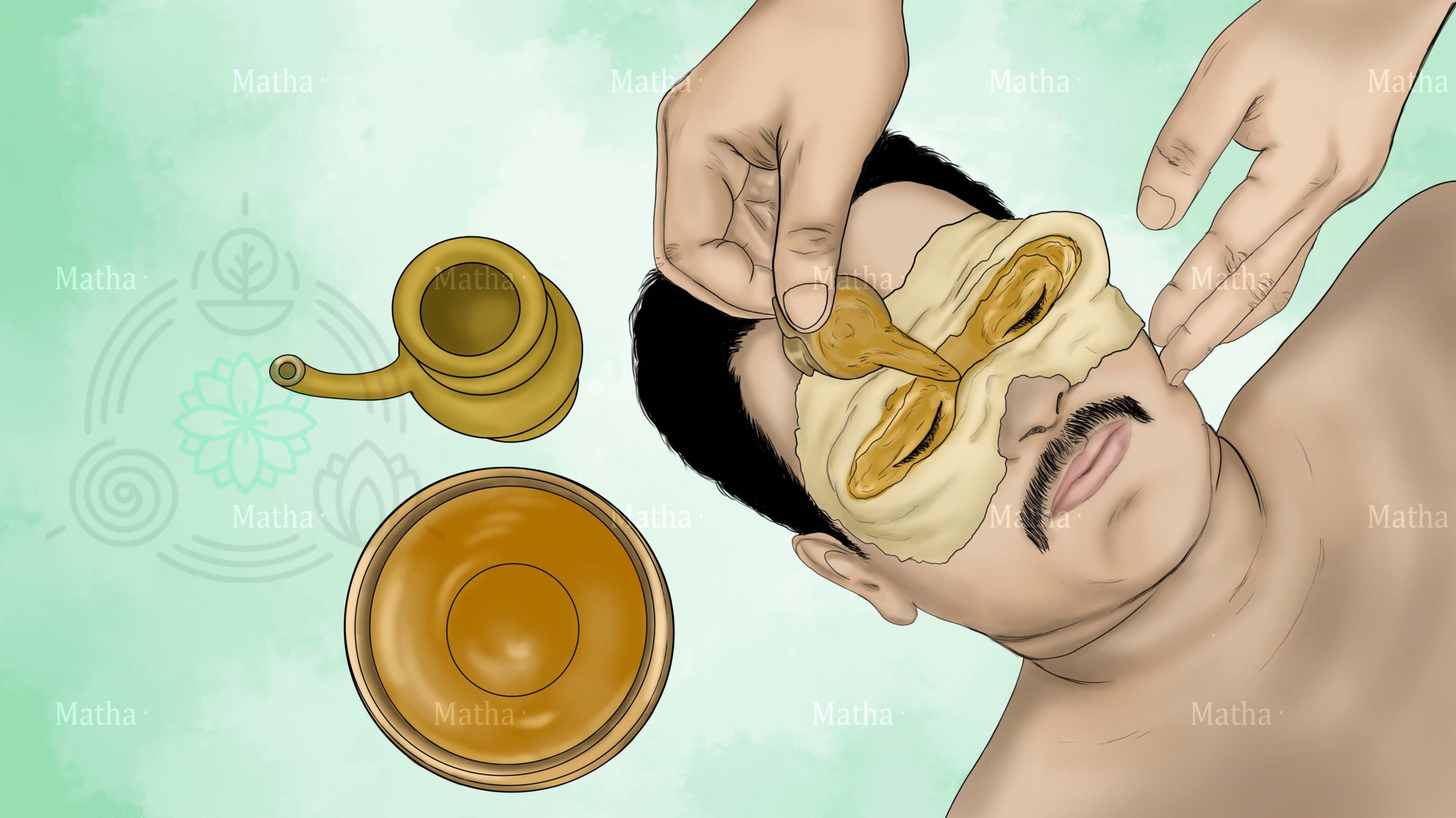 Best Ayurvedic Treatment for Glaucoma